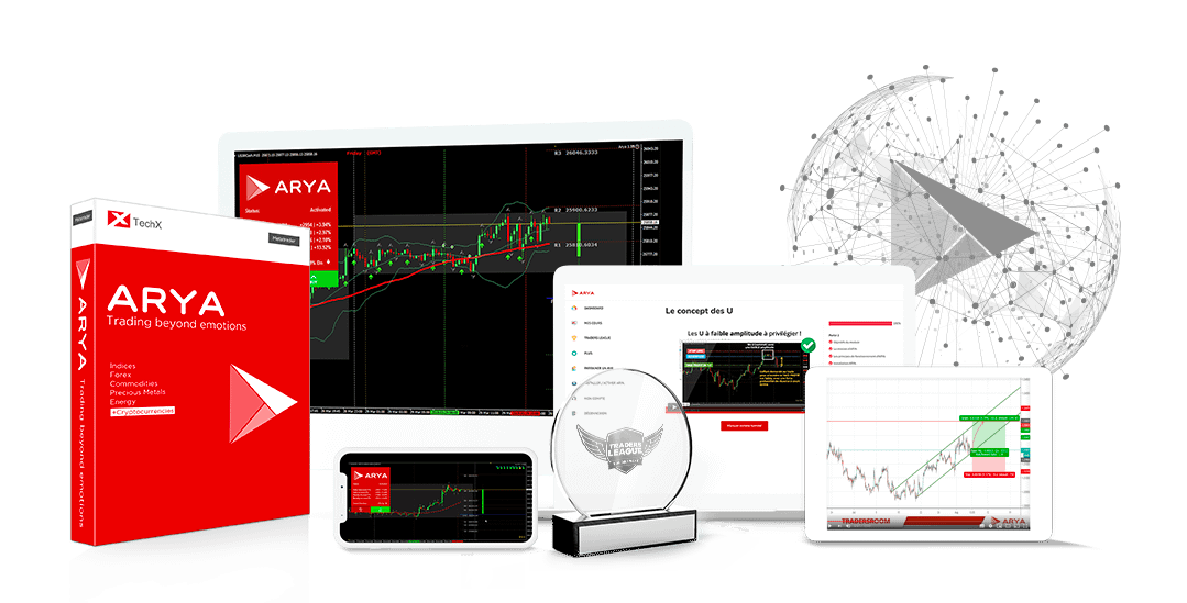 ARYA Trading - Une solution de trading qui se pilote